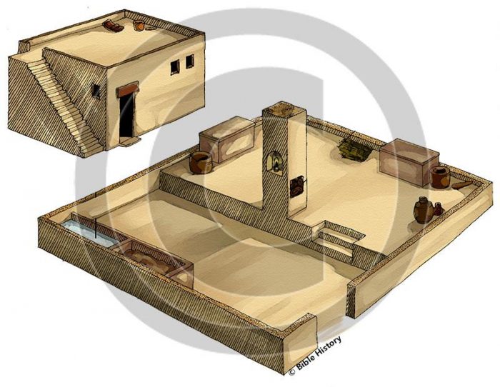 First Century Common House - Bible Illustration (72 DPI) 1-Year License ...
